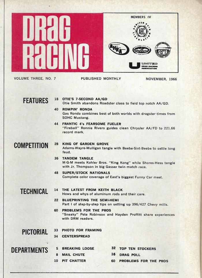 1966 Drag Racing Magazines. Sold separately, your choice. Rare! | eBay