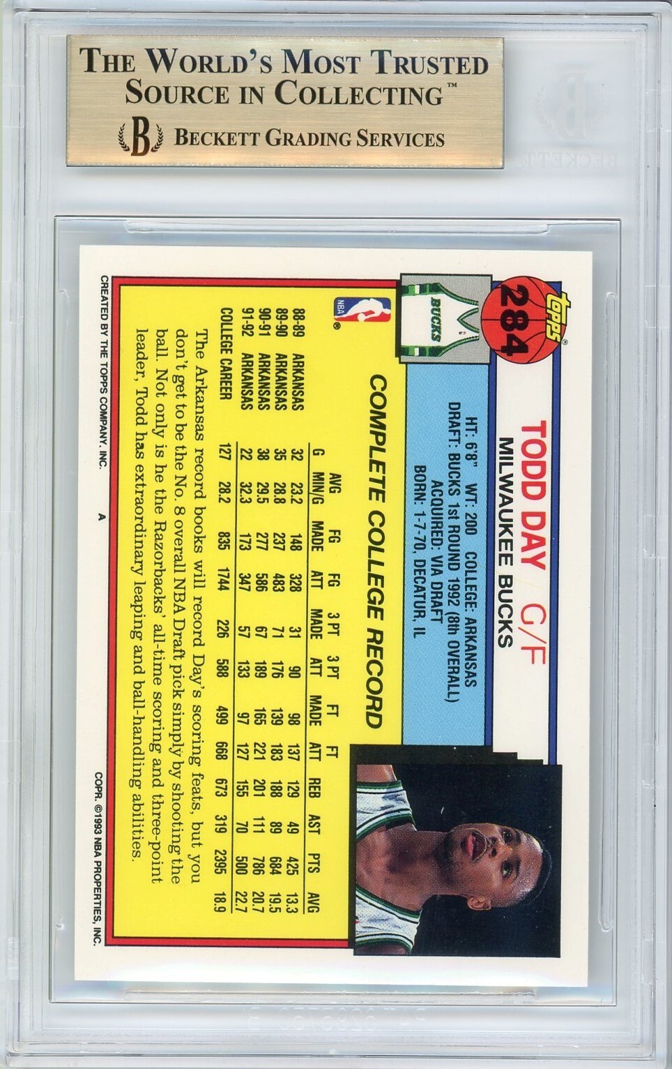 1992-93 Topps - Todd Day #284 (RC) for sale online | eBay