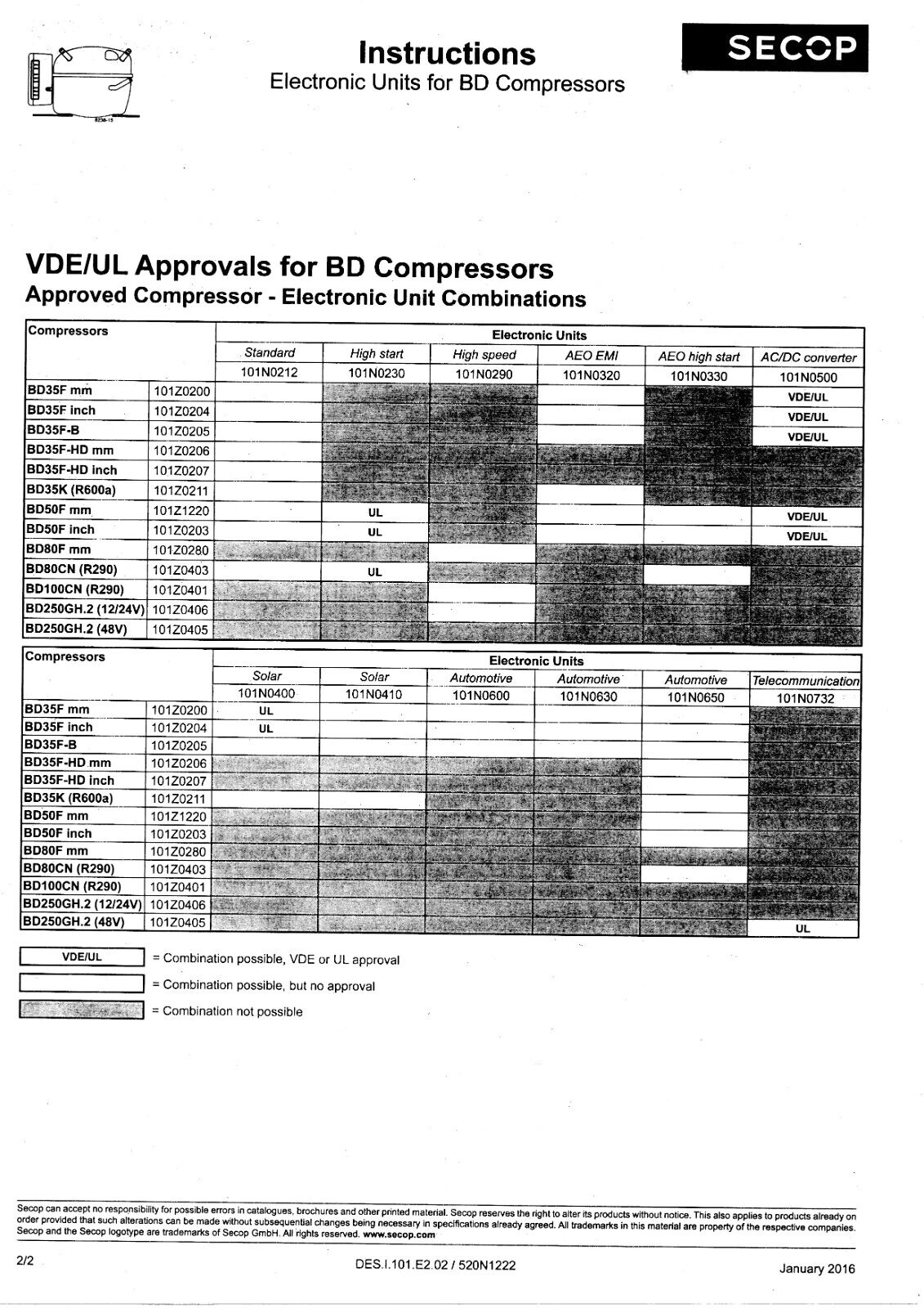 Danfoss Secop 101N0650 12V/24V Starting Device Compressor Electronic ...