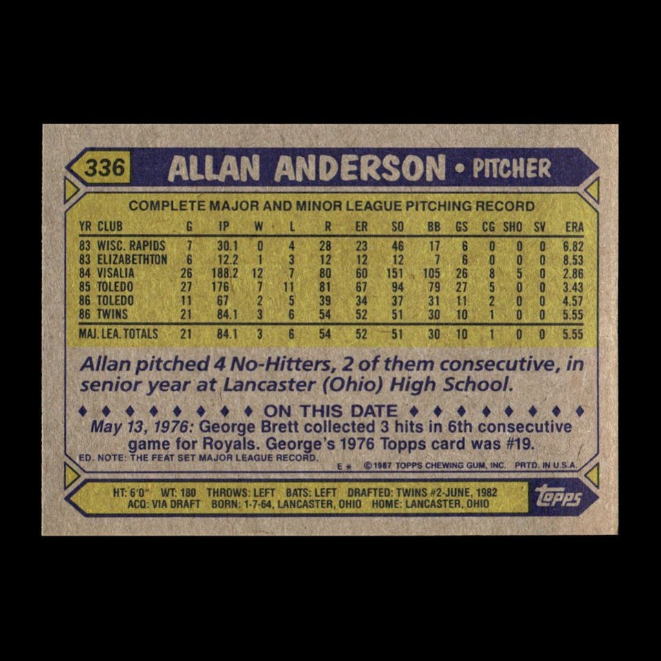 Allan Anderson 1987 Topps Rookie Minnesota Twins #336 Set Break R306 | eBay