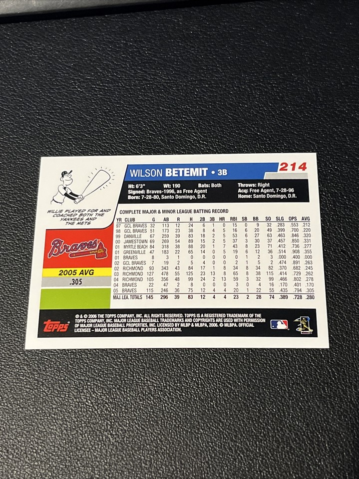 2006 Topps Atlanta Braves Baseball Card #214 Wilson Betemit | eBay