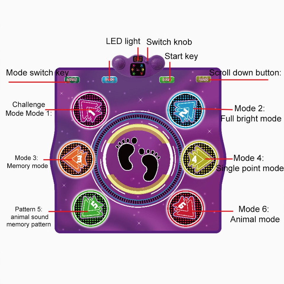 Dance Mat with LED Lights Electronic Dance Pad Dancing Pad for Kids and ...