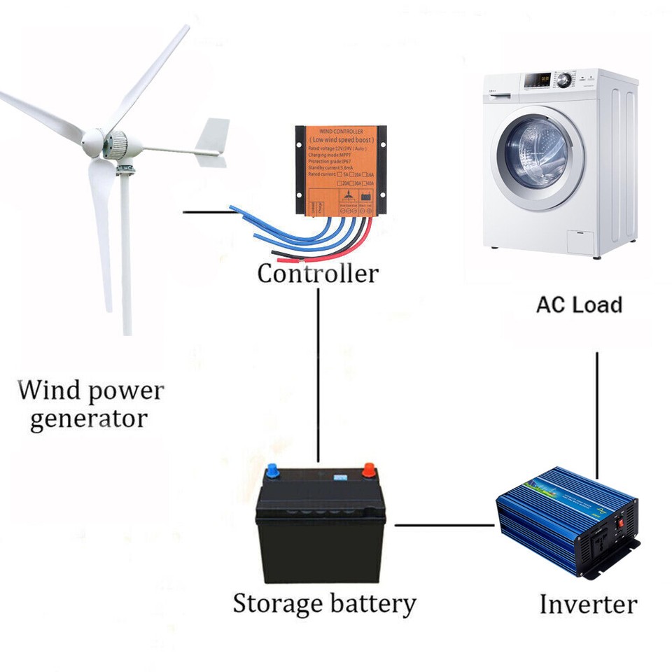 800W 12/24V Wind Turbine Charge Controller MPPT Generator Booster ...