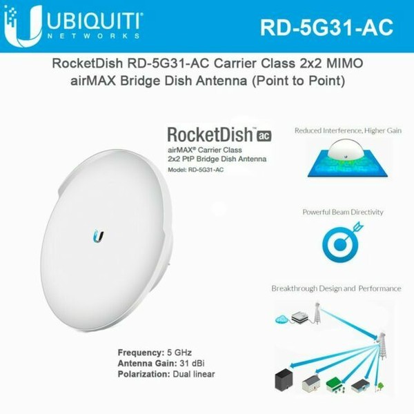 Ubiquiti Networks RocketDish RD-5G31-AC Airmax AC 2x2 PTP Bridge Dish ...