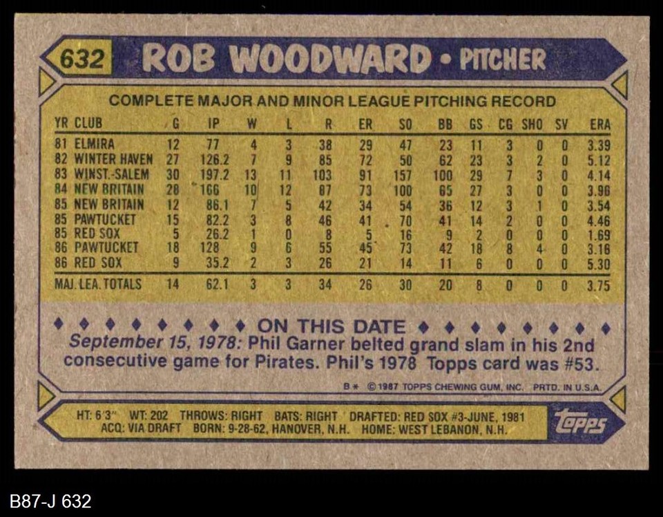 1987 Topps #632 Rob Woodward Red Sox 8 - NM/MT | eBay