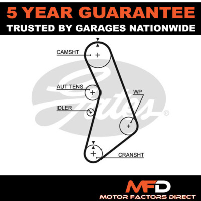 Gates Timing Belt 06B109119A 06B109119B 06B109119F 06B109119A ...