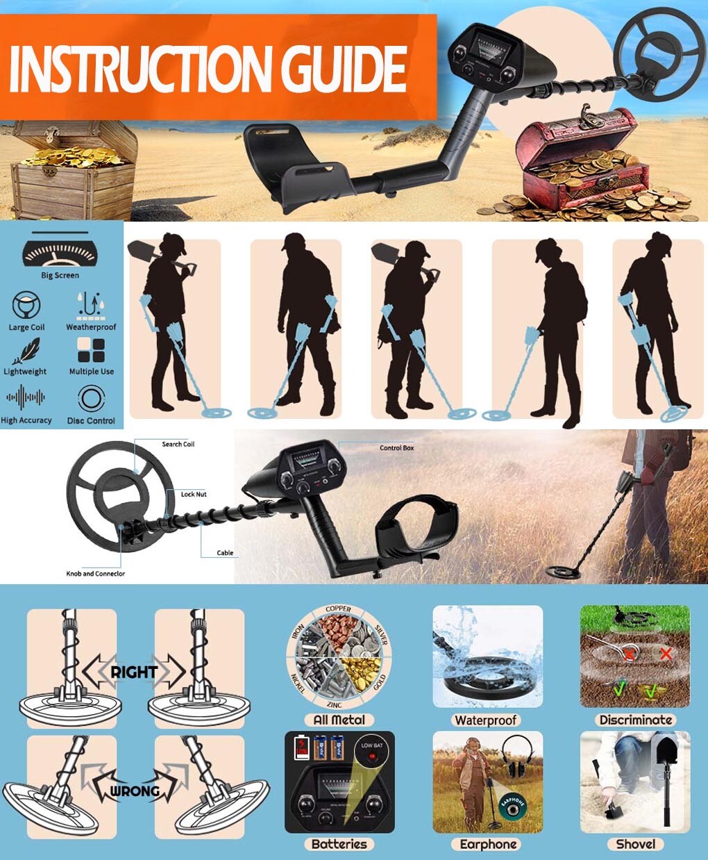 Waterproof Metal Detector Underground Explorer Coin Gold Finder | eBay