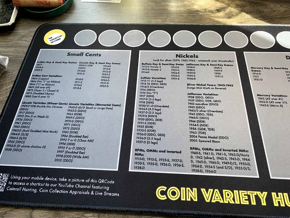 12” x 27.5” Coin Roll Hunting Mat: Large-Rubber Backed, Machine ...