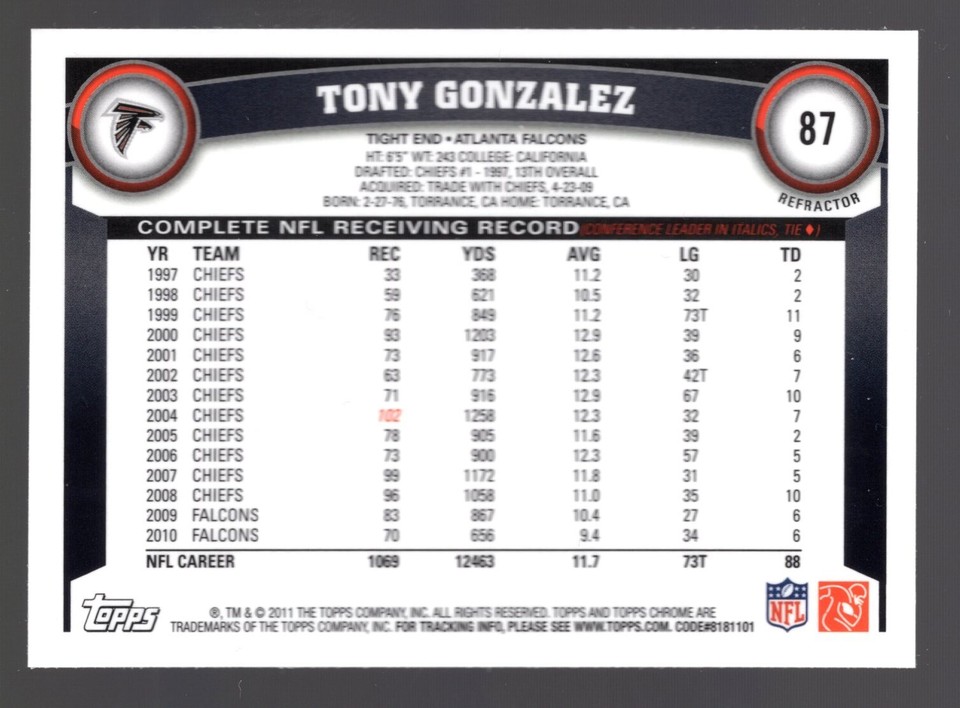 2011 TOPPS CHROME REFRACTOR TONY GONZALEZ CARD #87 **NM-MT** ATLANTA ...