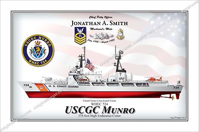 USCG,USCGC,WHEC,High Endurance,Cutter-,Hamilton,Secretary,Class,Coast ...