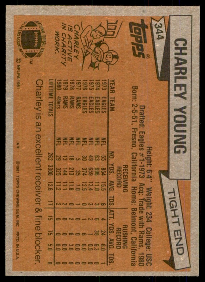 1981 TOPPS CHARLE YOUNG. SAN FRANCISCO 49ERS #344 | eBay