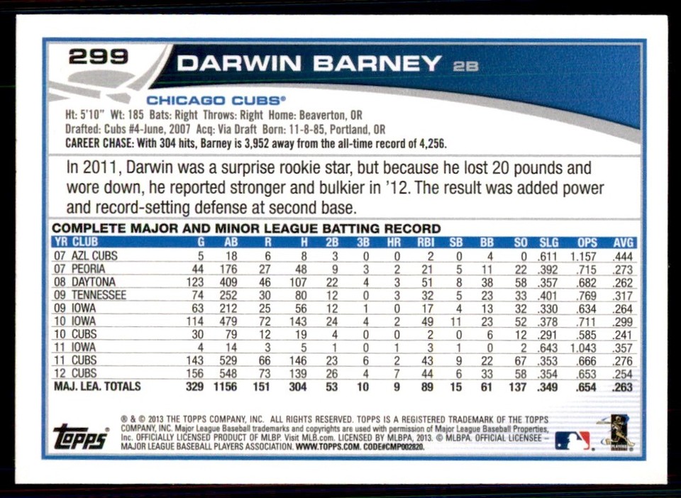 2013 Topps Darwin Barney Chicago Cubs #299 MLB Baseball Sports Card | eBay