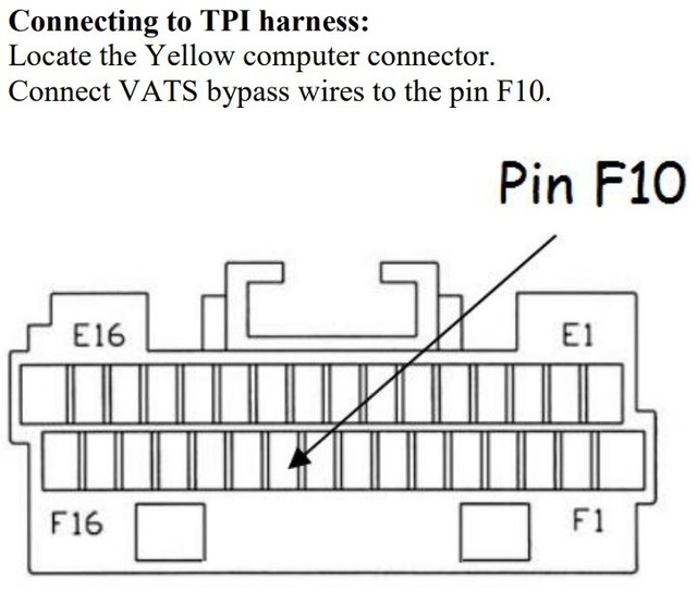 GM VATS or Passkey II Bypass Module for Ls1 and Lt1 for sale online | eBay