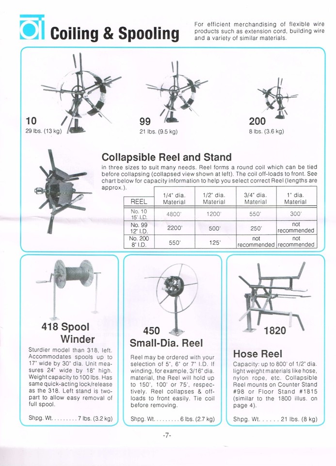 Hykon Free Standing Measurer Meter Counter Coiler Complete W / Casters ...