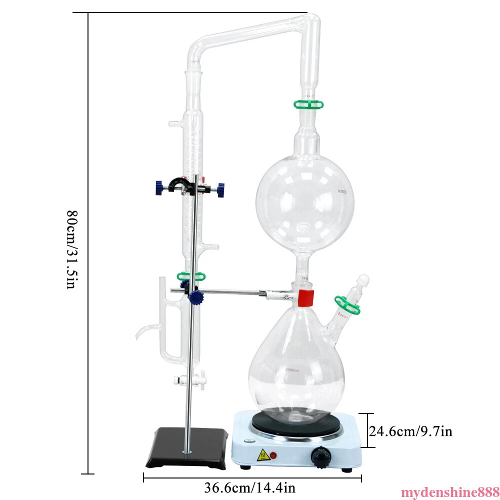 Steam Distillation