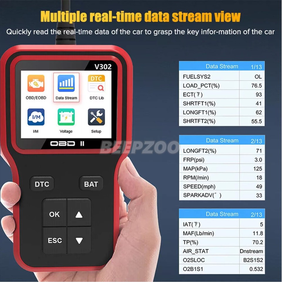 OBD2 Scan Tool EOBD Erase Codes Diagnostic Fault Readers & Scanner Plug ...