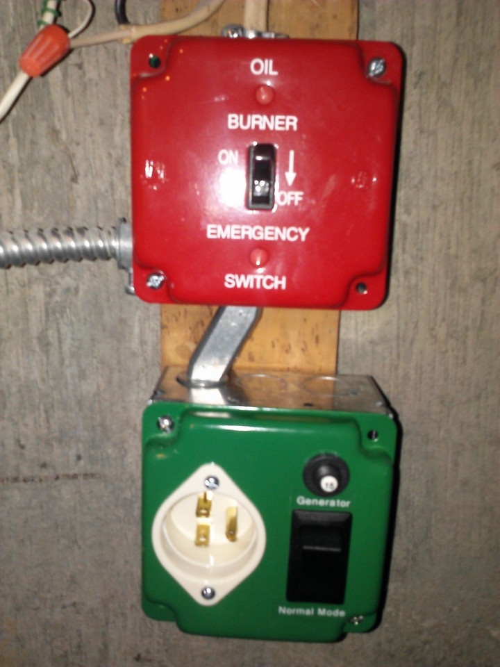 The Original EZ GENERATOR TRANSFER SWITCH - UL / CSA Approved - Made in ...