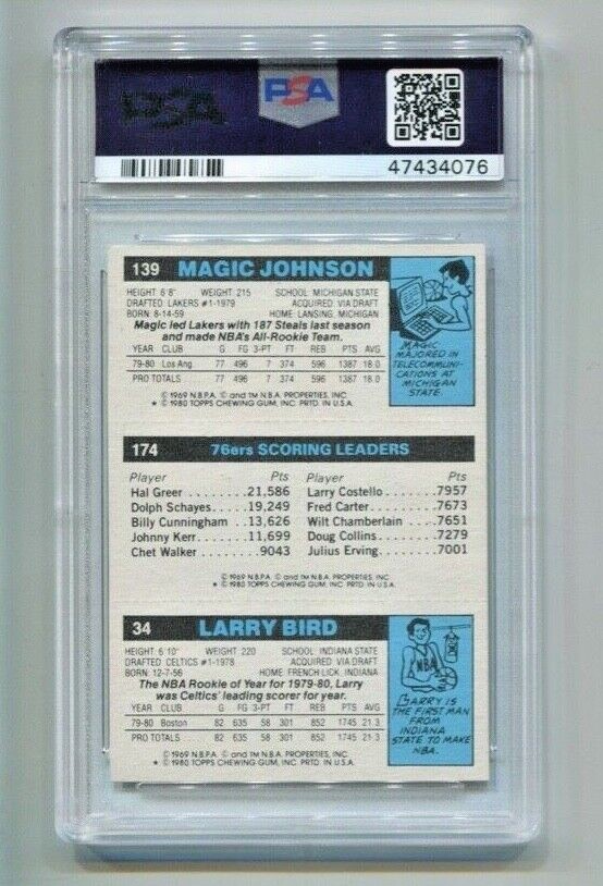 1980 Topps - LARRY BIRD Julius Erving MAGIC JOHNSON - Rookie Card PSA 4 ...