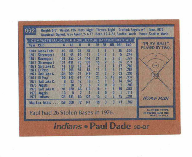 Paul Dade Cleveland 3B-OF #662 Topps 1978 #Baseball Card | eBay