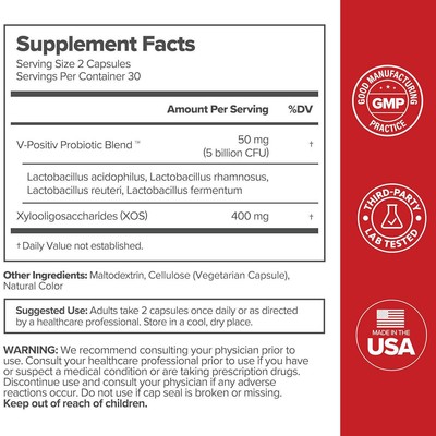 Women pH Balance with Prebiotics 60 COUNT | eBay