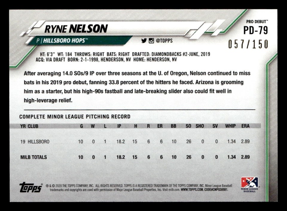 RYNE NELSON hops 2020 Topps Pro Debut #PD79 Blue 57/150 (E3) | eBay