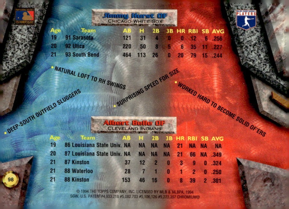 1994 Bowman's Best Albert Belle / Jimmy Hurst #98 | eBay