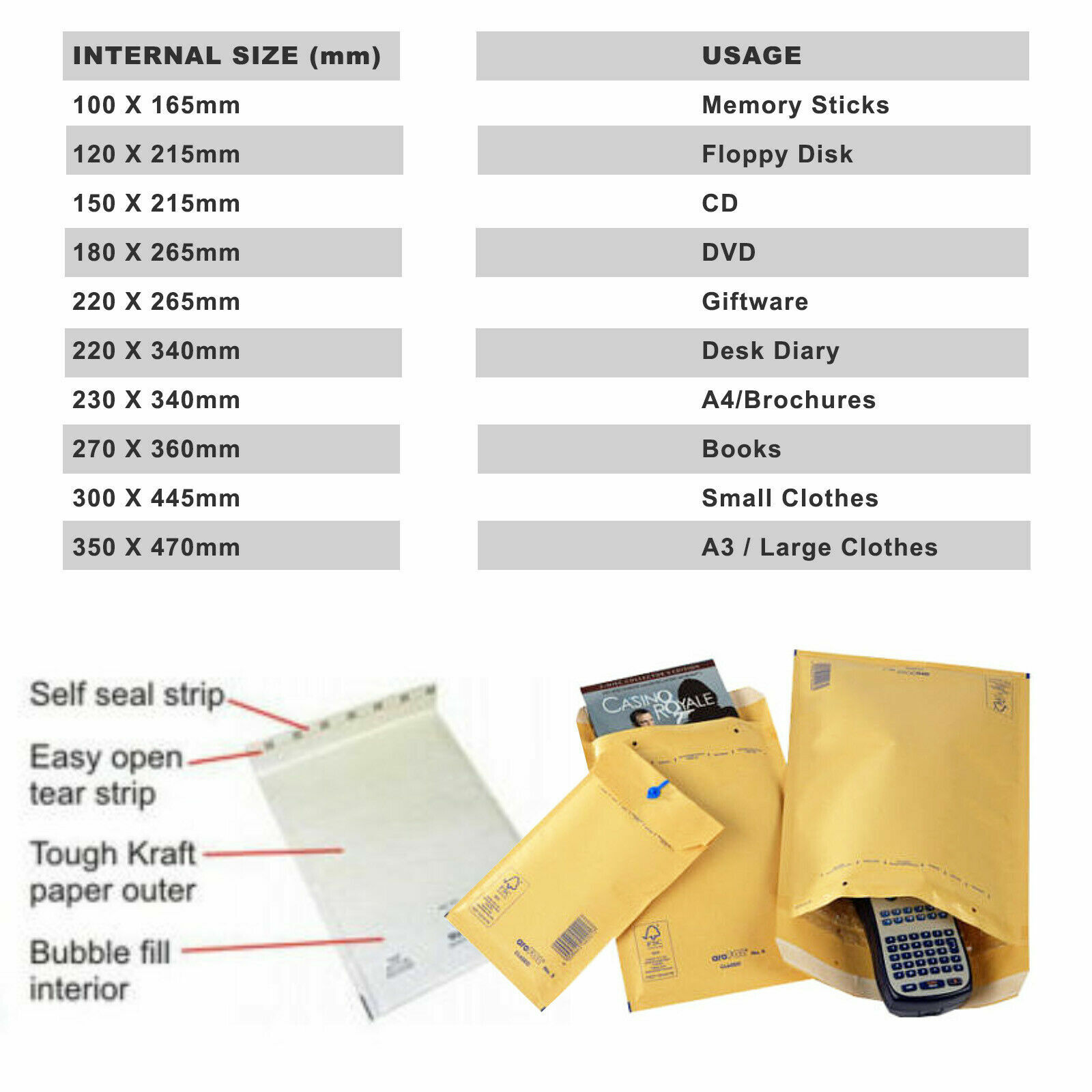 AROFOL GENUINE GOLD BUBBLE PADDED ENVELOPES MAILERS BAGS ALL SIZES / QTY'S | eBay UK