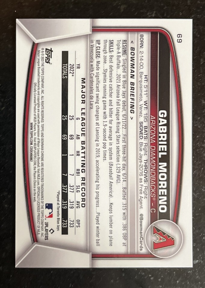 2023 Bowman Chrome Gabriel Moreno Rookie Purple Mojo /250 Diamondbacks ...