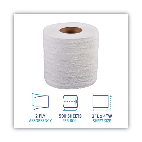 Boardwalk 2-Ply Toilet Tissue, 500 Sheets/Roll, 96 Rolls/Carton, Septic ...