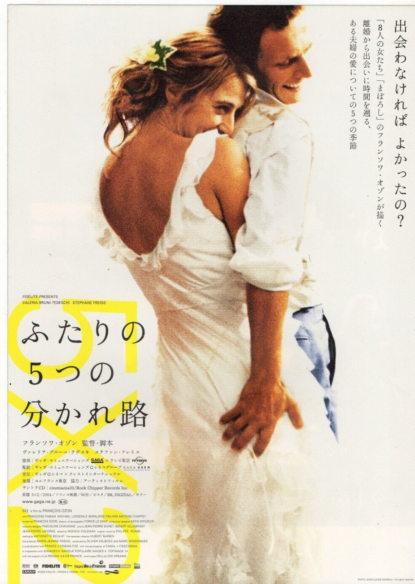 Valeria Bruni Tedeschi (2004 5x2) Valeria Bruni Tedeschi Actress,