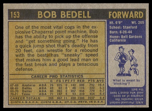 1971-72 Topps Bob Bedell #153 Texas Chaparrals ROOKIE HIGH GRADE BEAUTY! | eBay