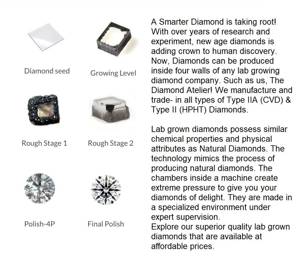 3.75Ct Long Cushion Cut Fancy Shape Diamond IGI Certified VS2 Clarity H ...