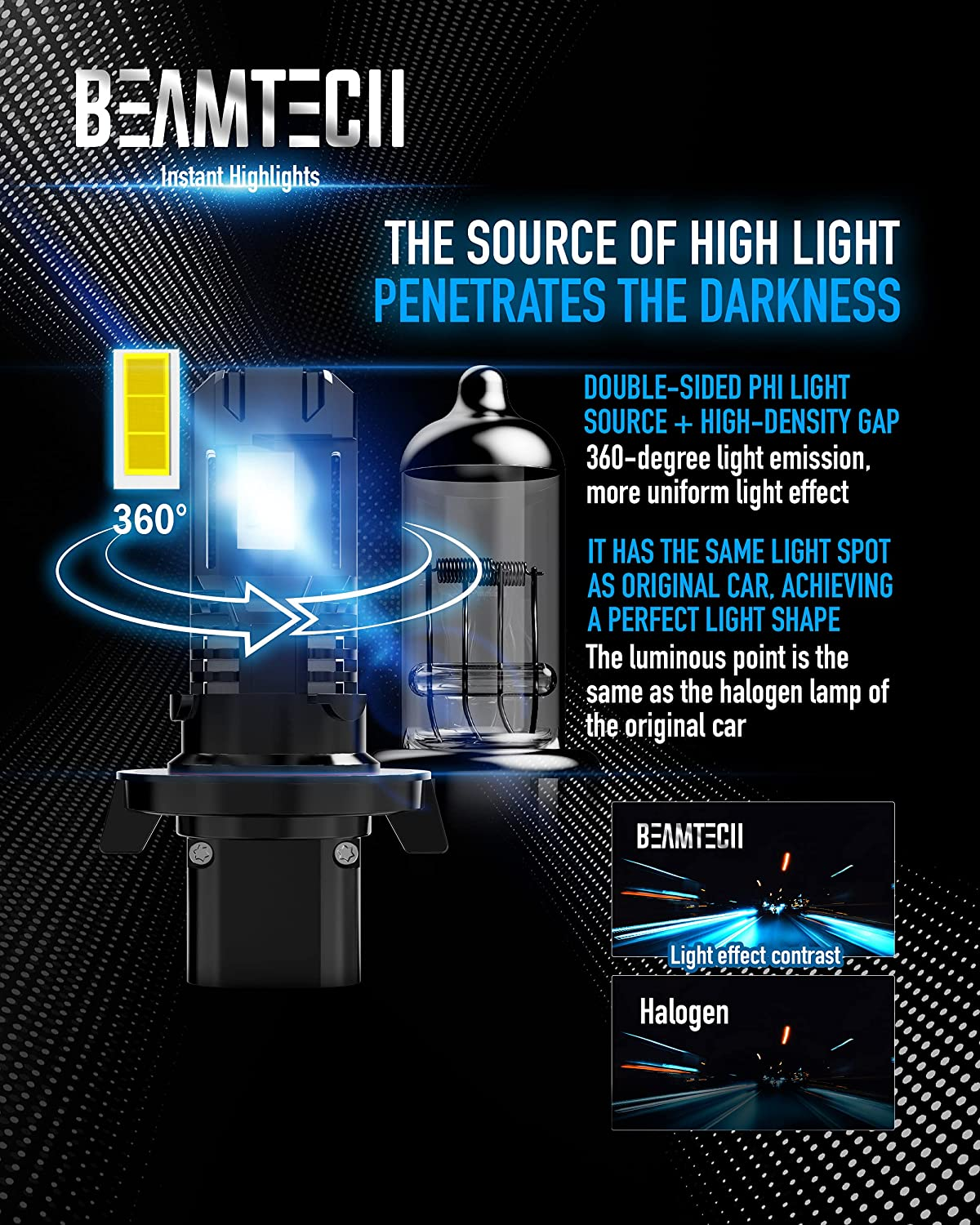 Beamtech H13/9008 LED Light Bulbs 60W 12000 Lumens 6500K Xenon White ...