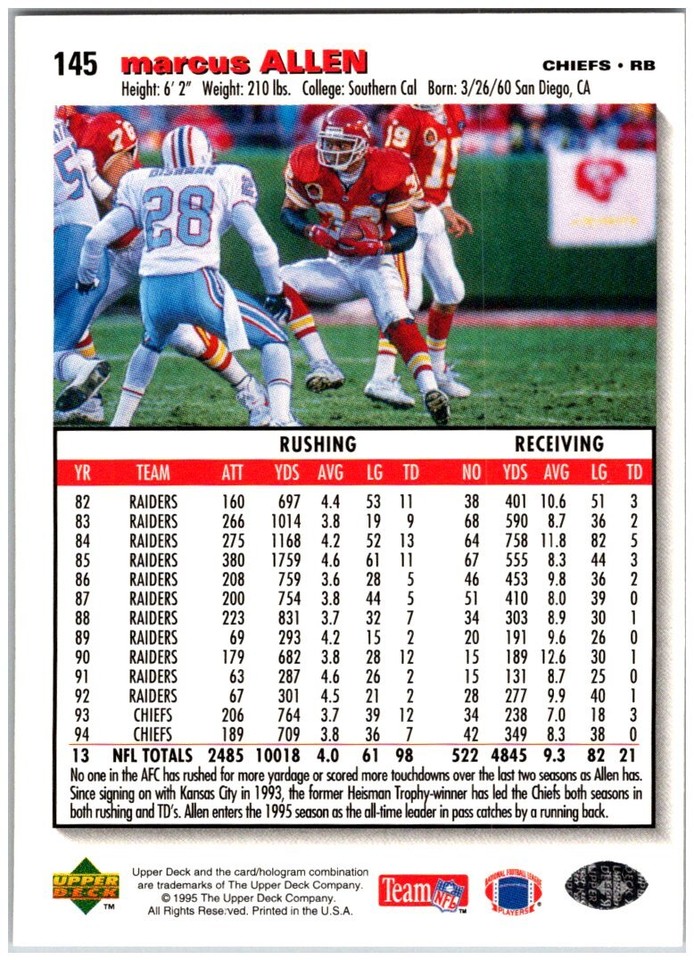 1995 Collector's Choice #145 Marcus Allen - HOF FREE SHIPPING! | eBay