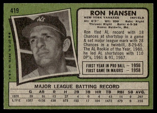 1971 Topps #419 Ron Hansen BASEBALL New York Yankees | eBay