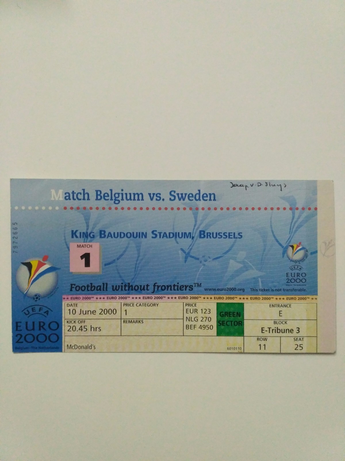 WC & EURO FINAL TOURNAMENTS TICKETS Read item description | eBay
