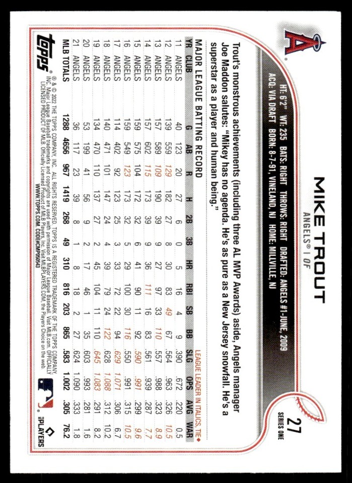2022 Topps Series 1 Mike Trout Los Angeles Angels #27 | eBay