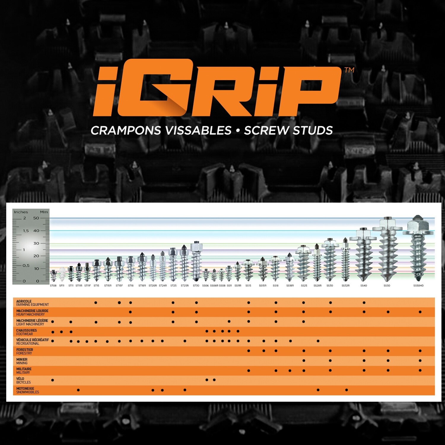 IGrip - SS-18150 - SS18 Shoulder Tire Studs, 18mm (Qty: 150) for sale ...