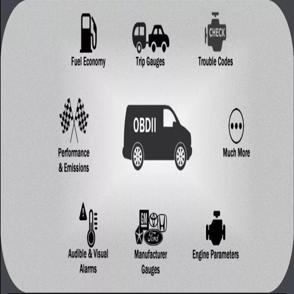 Ultra Gauge Automotive OBD Information Display Fault Code Reader OBD2 ...