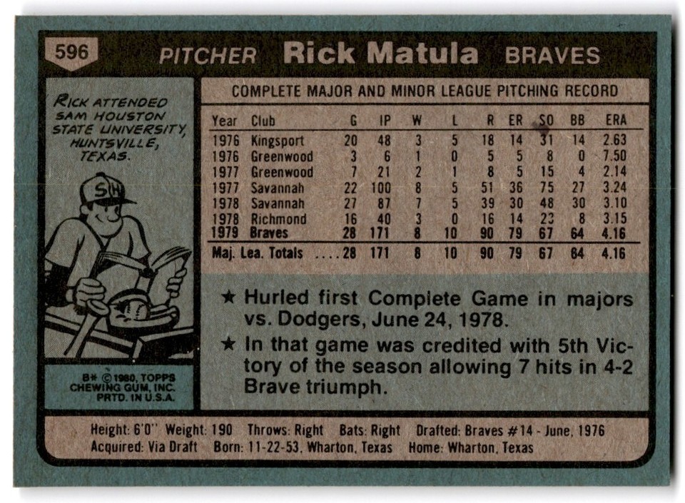 1980 Topps Rick Matula RC Atlanta Braves #596 | eBay