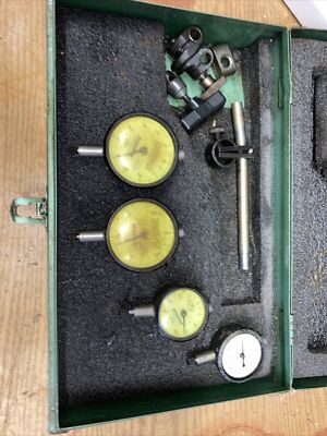 Indicators - Federal C21