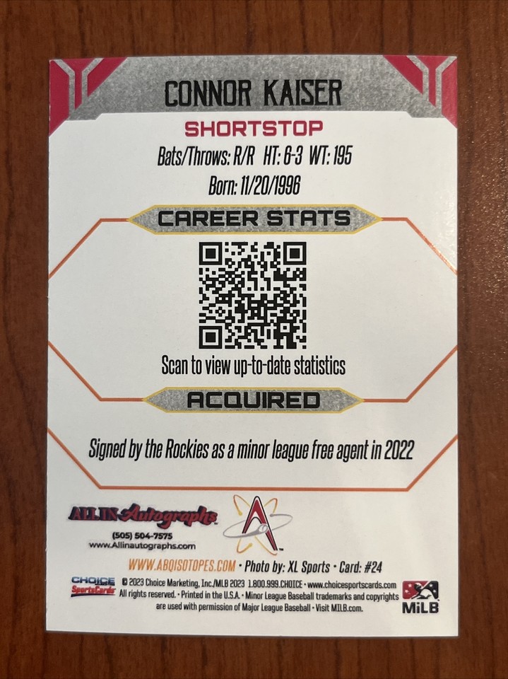 CONNOR KAISER Signed 2023 Choice Albuquerque Isotopes Baseball Card ...