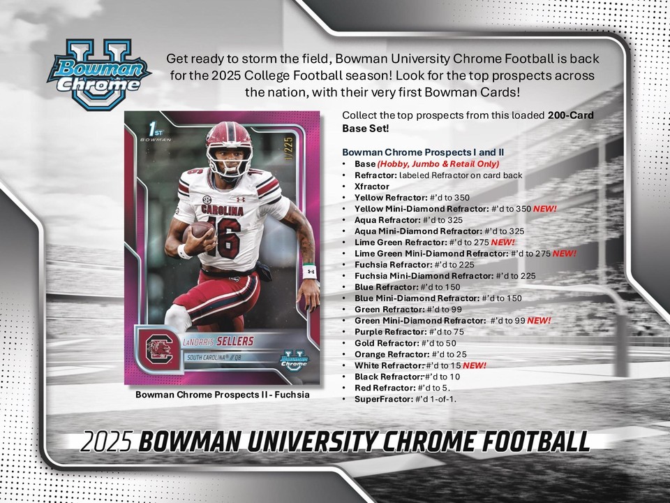 DeAndre Moore Jr. 2025 BOWMAN CHROME U 3 Case (30 Box) Player Break #8 ...