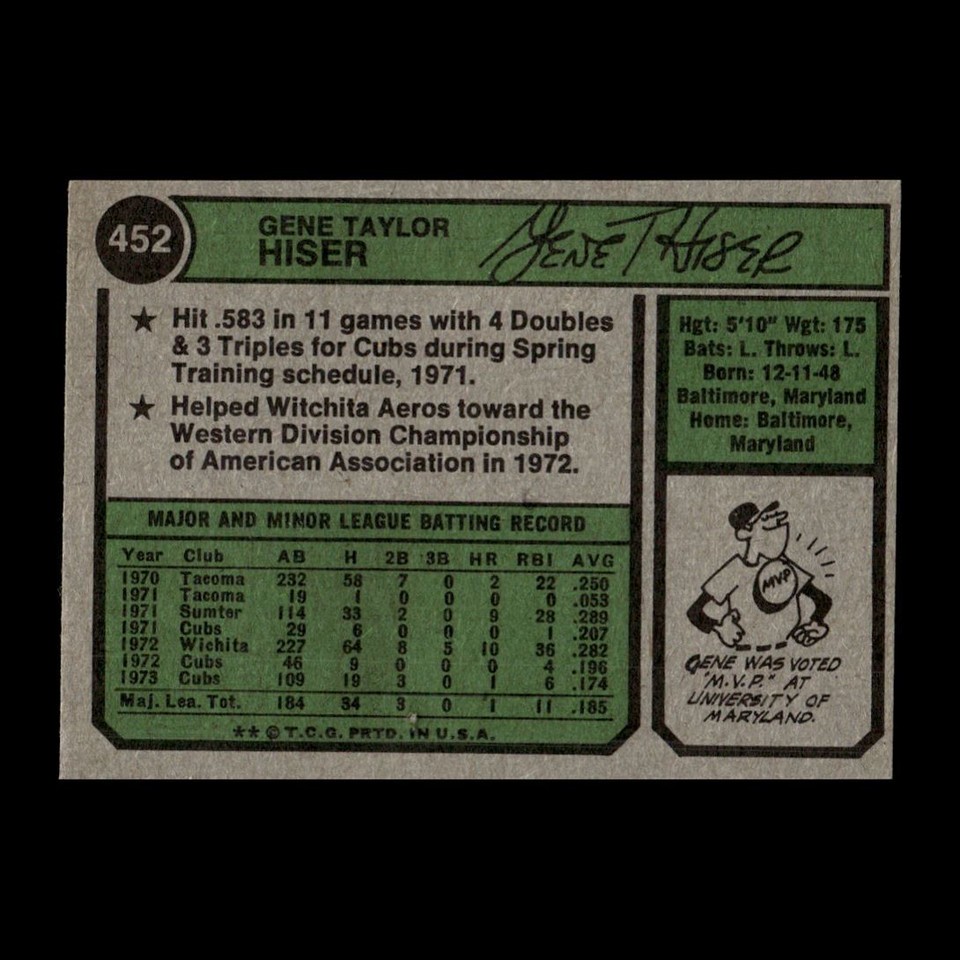 Gene Hiser 1974 Topps Chicago Cubs #452 Great Set Break! | eBay