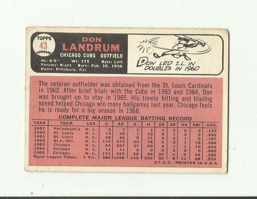 1966 TOPPS #43 Don Landrum: Chicago Cubs: Outfielder: Baseball Card ...
