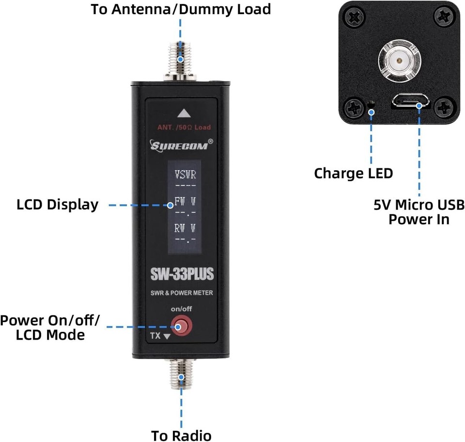 Surecom 100W Power & SWR Meter - Handheld VHF UHF Radio for Precise ...