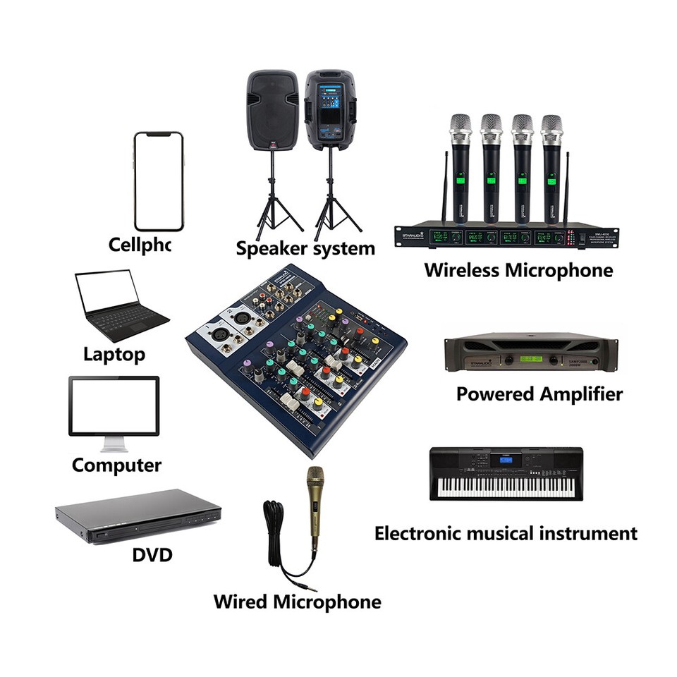 Pro 4-Channel Mini Mixer USB Audio Pure Mixer Live Studio Mixing ...