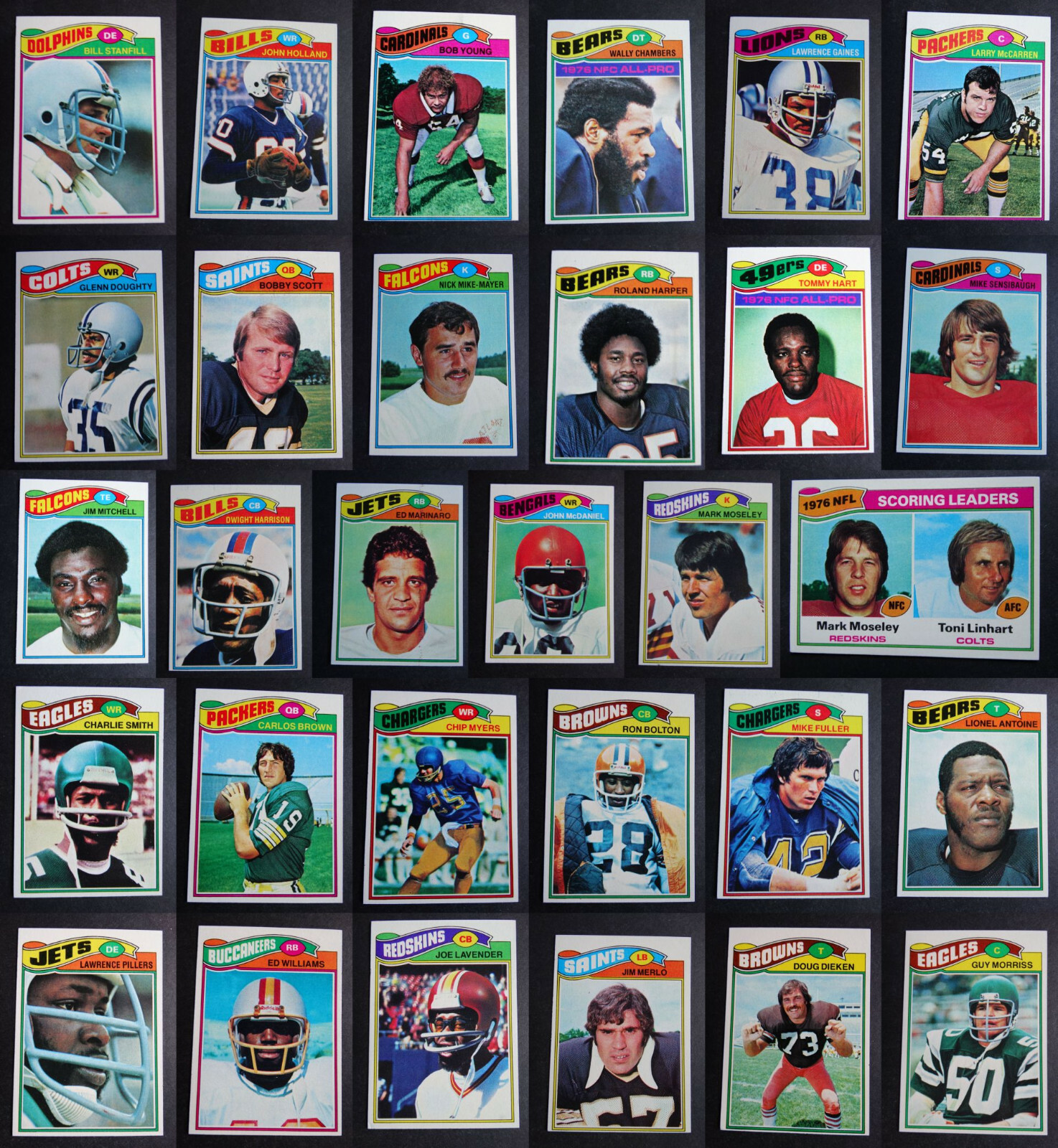 1977 Topps Football Cards Complete Your Set You U Pick From List 1-200 ...