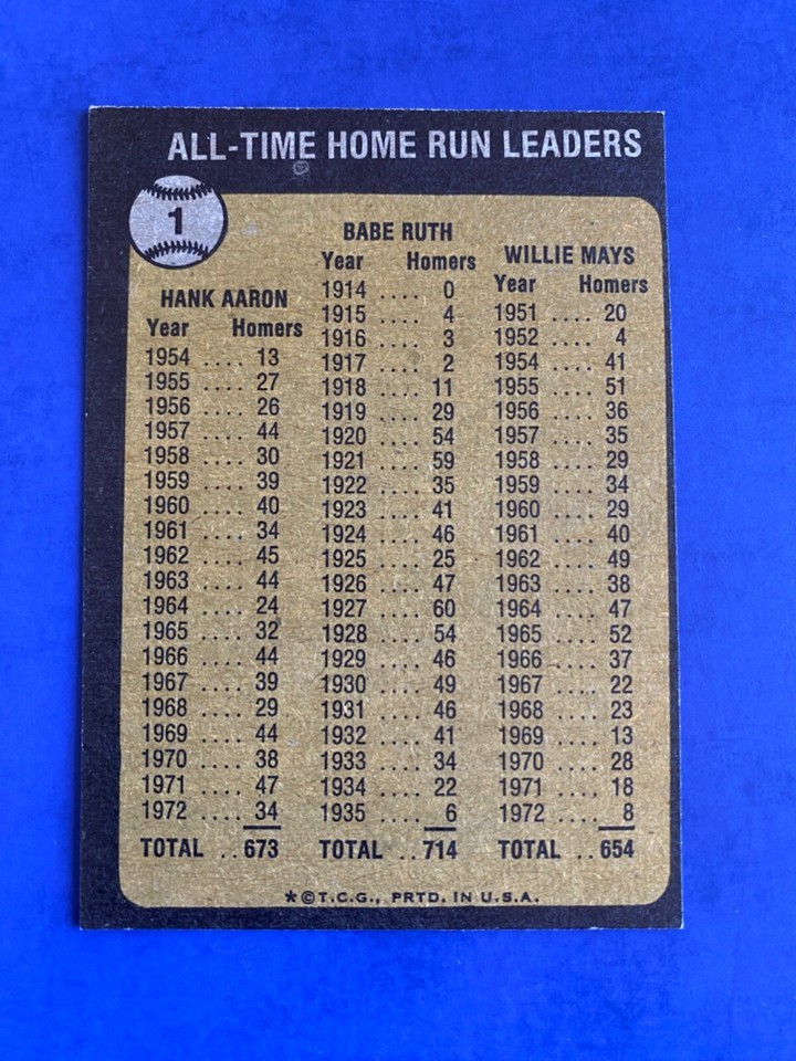 1973 Topps All Time Home Run Leaders #1 Ruth Aaron Mays *** MINT *** | eBay