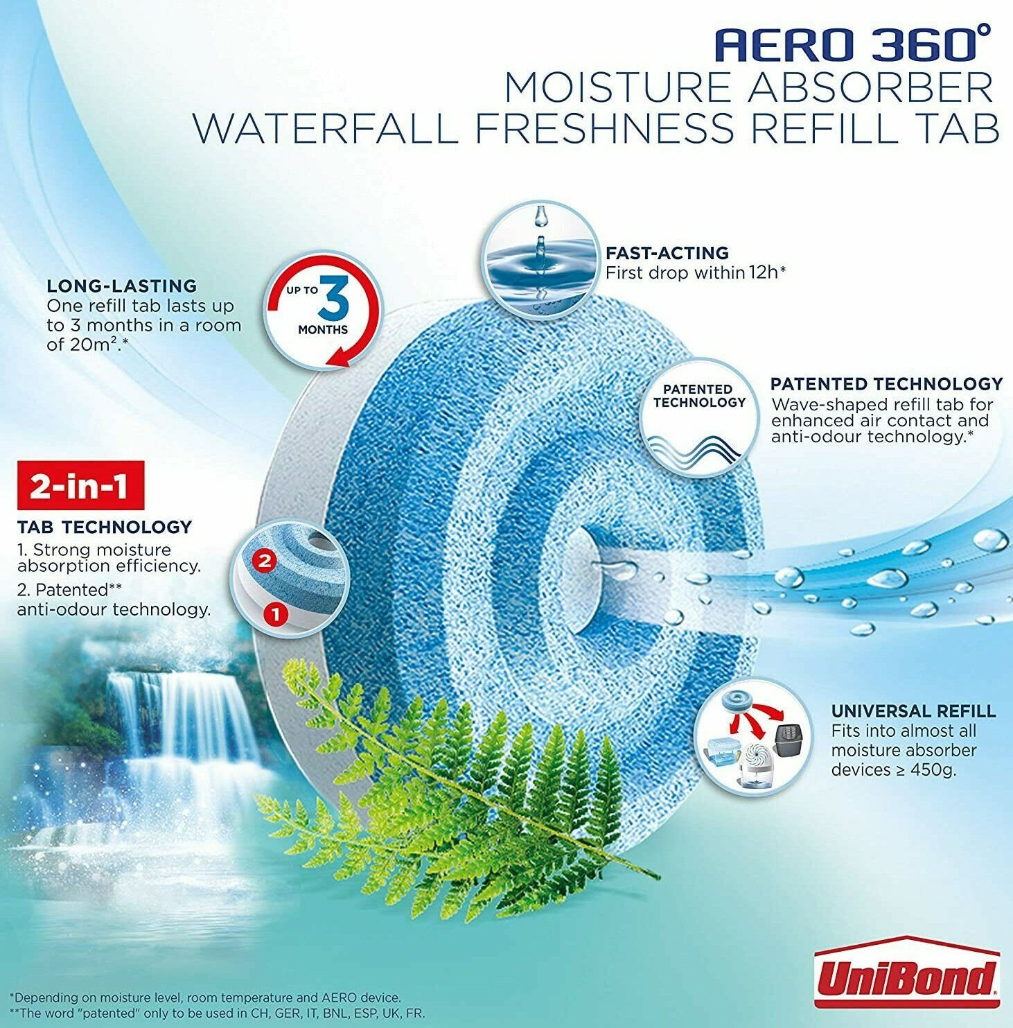 Unibond AERO 360 Moisture Absorber Dehumidifier System Device OR ...